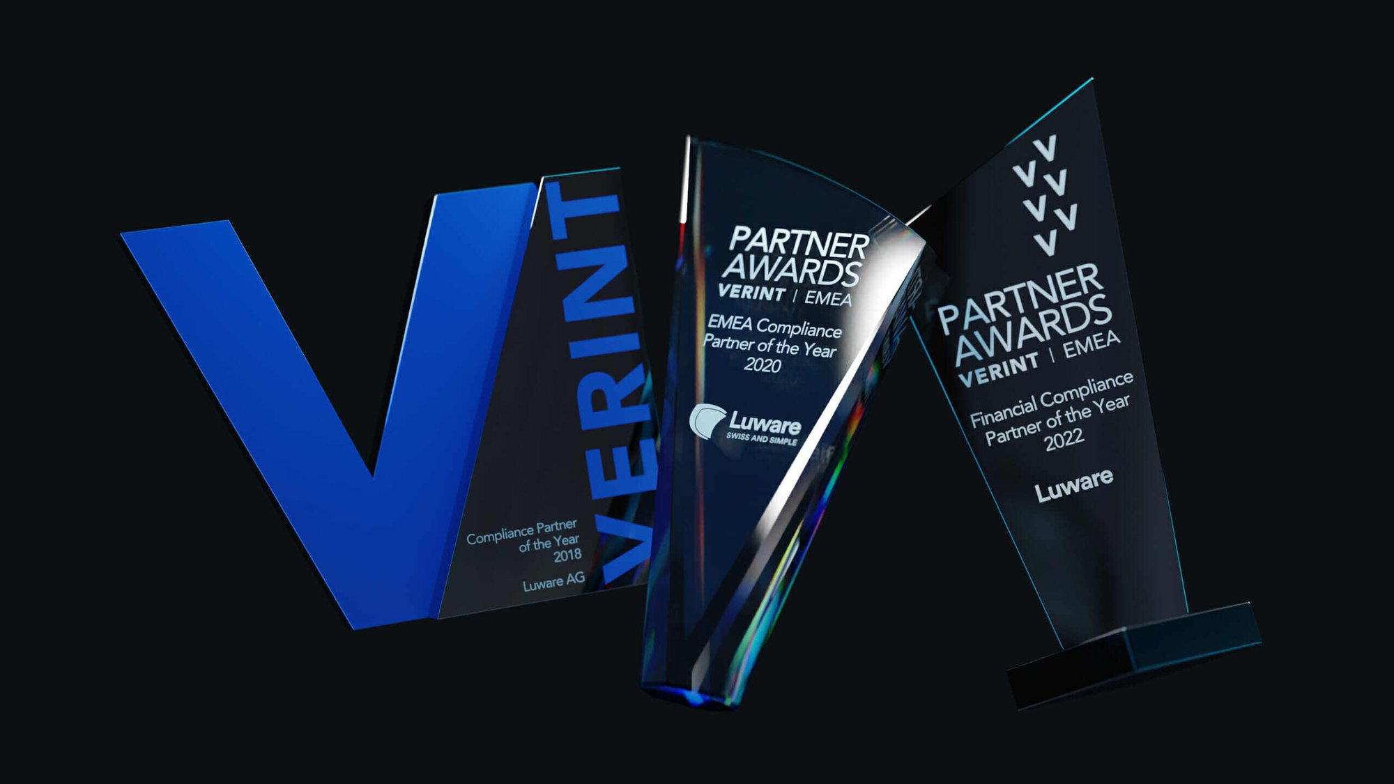 Certifications & Awards for Luware